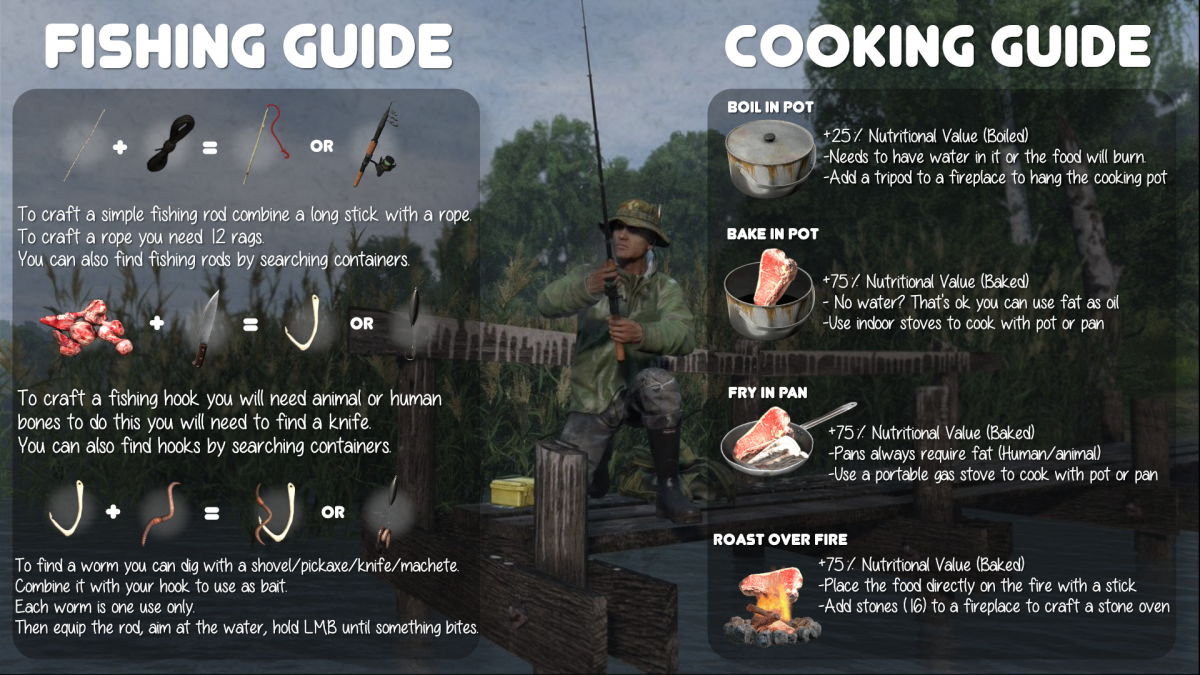 Getting Started on DayZ - TRP